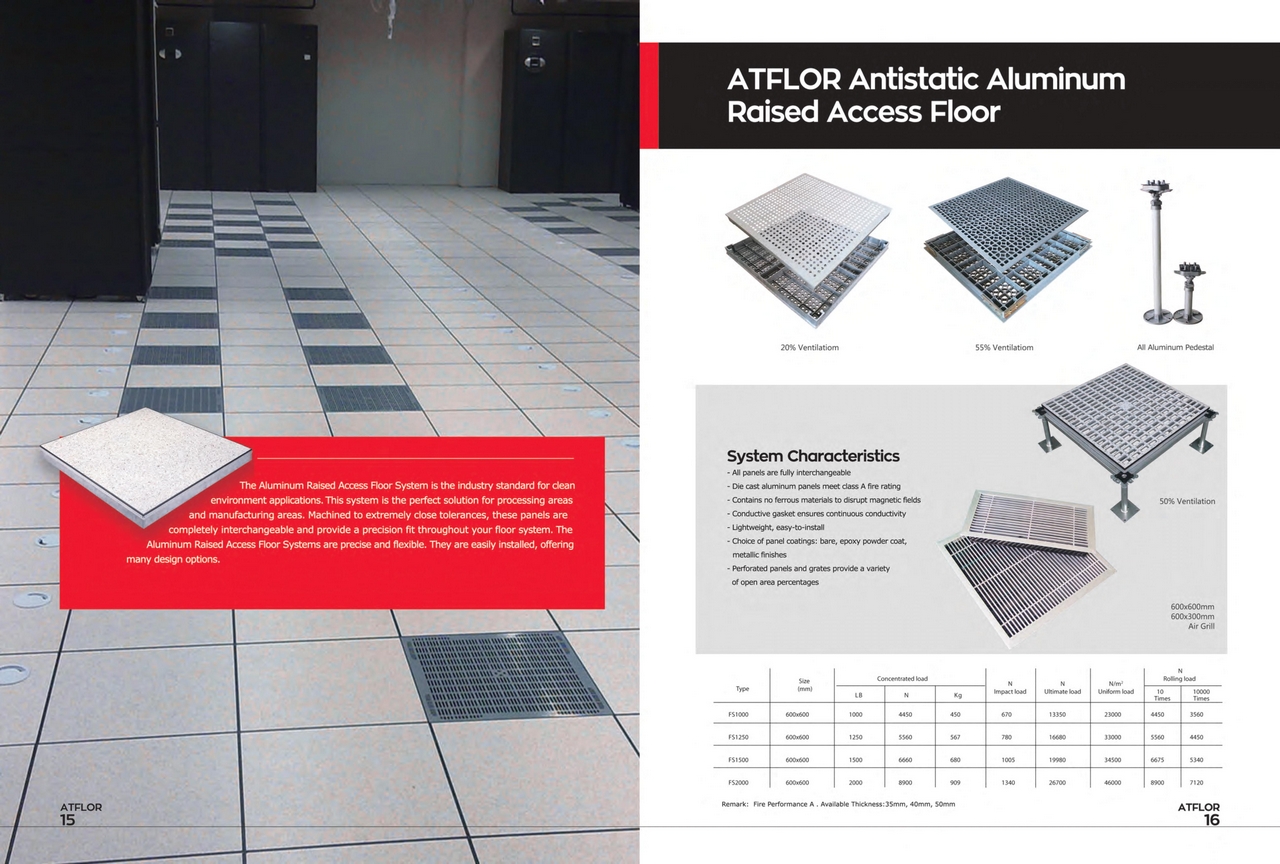 Raised Floor System – WIN TECH SOLUTION