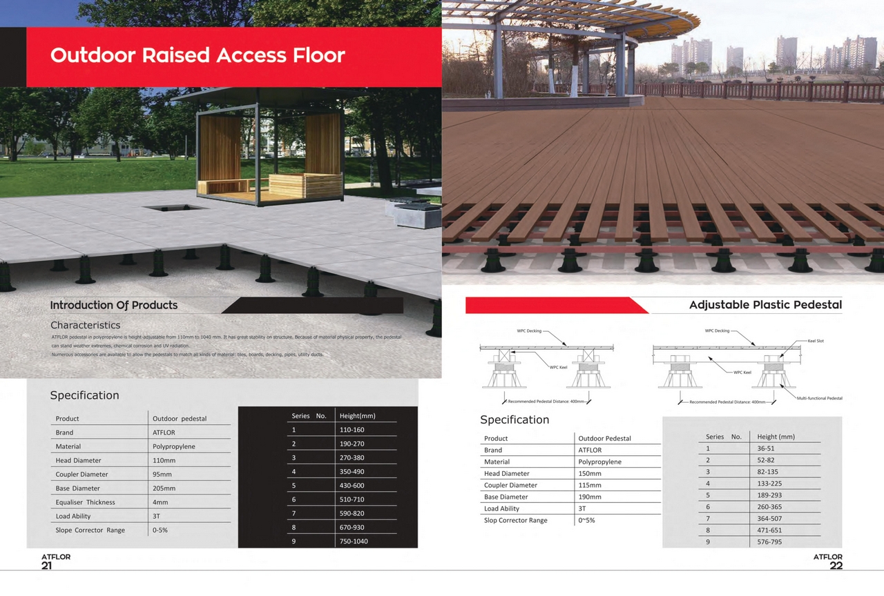Raised Floor System – WIN TECH SOLUTION